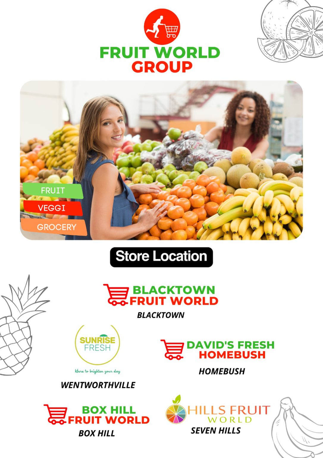 How Ankur Patel created Fruit World Business Empire: A Story of ...