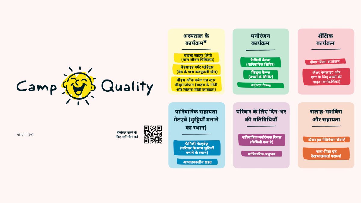 Children’s Cancer Charity Camp Quality Offers New Resources in Hindi ...